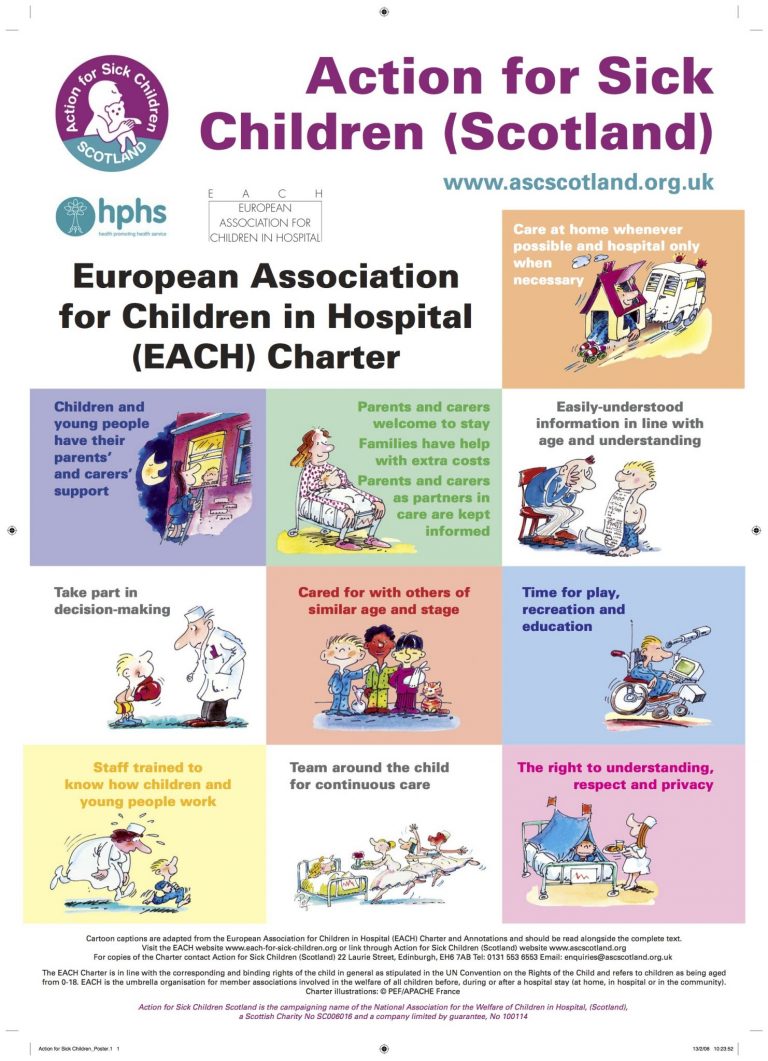 EACH Poster - Children's Health Scotland