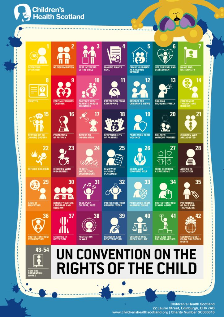 UNCRC and healthcare rights - Children's Health Scotland
